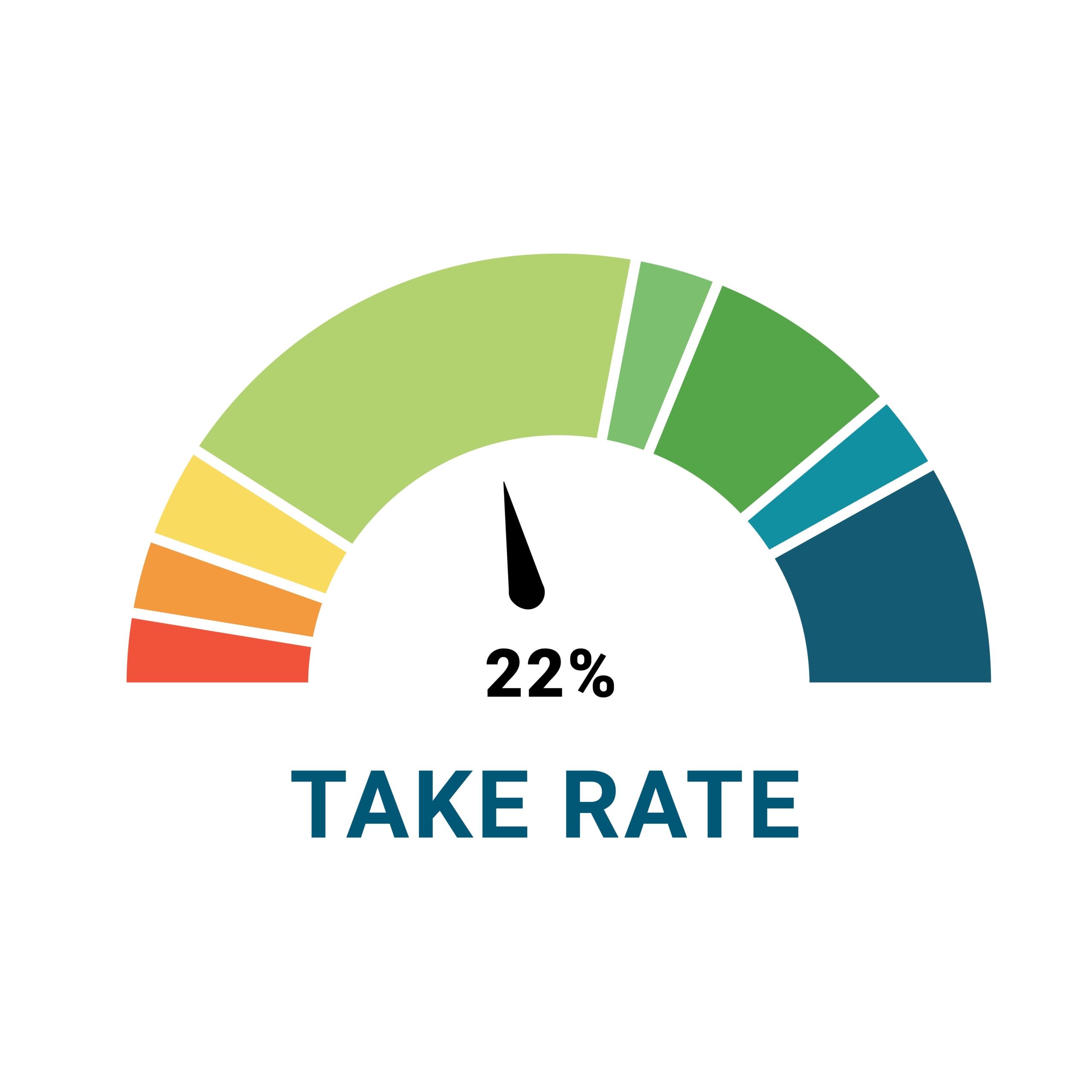 Pulse Take Rate - Progress towards the ultimate goal - Pulse Fiber Internet